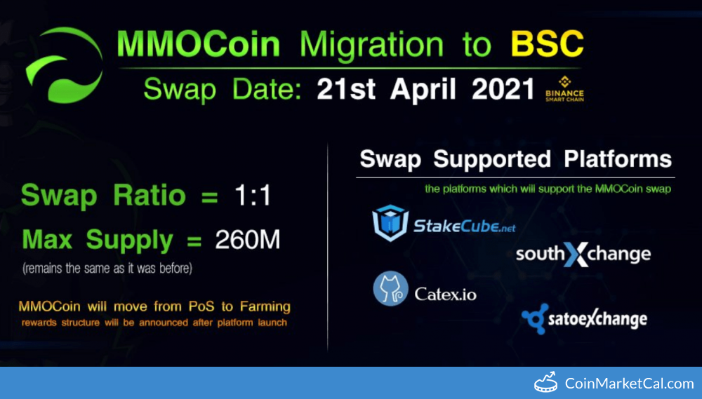 MMOCoin (MMO) - Переход на BSC
