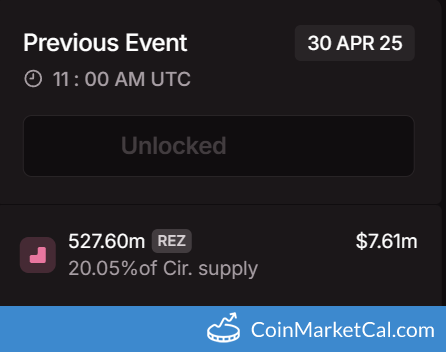 Renzo (REZ) - 527.6MM Token Unlock