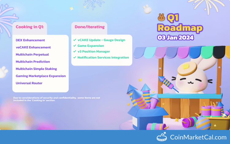 CoinMarketCal - Cryptoasset Calendar