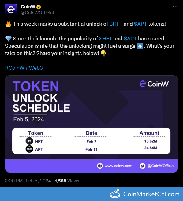 Token Unlock