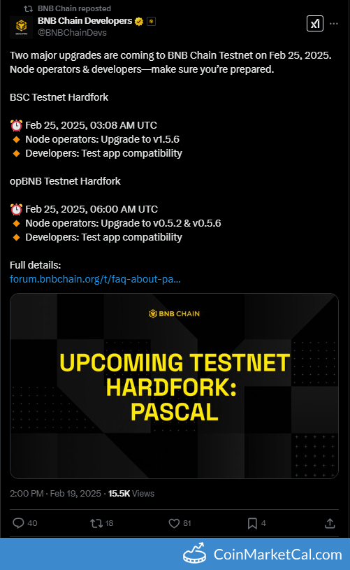 CoinMarketCal - Kalender Aset Kripto