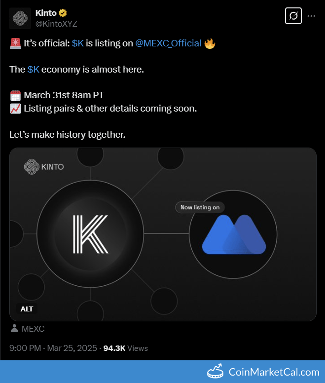 CoinMarketCal - Kalender Aset Kripto