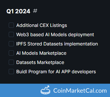 HyperGPT (HGPT) - AI Models Marketplace