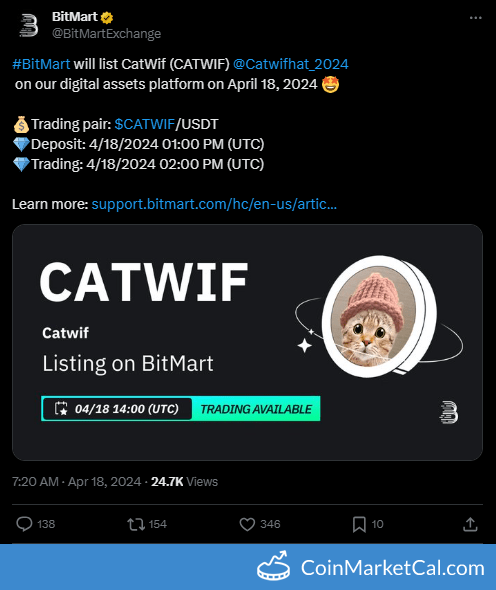 CatWifHat (CATWIF) - BitMart Listing