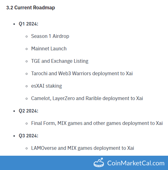 CoinMarketCal - Cryptoasset Calendar