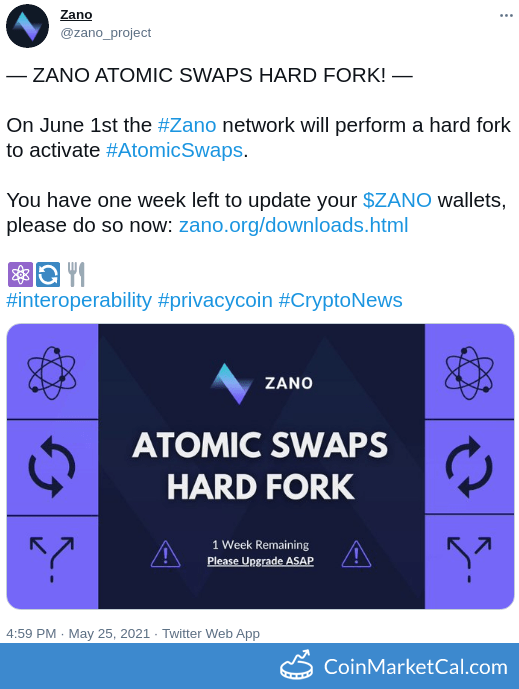 Zano (ZANO) - Atomic Swaps Hard Fork