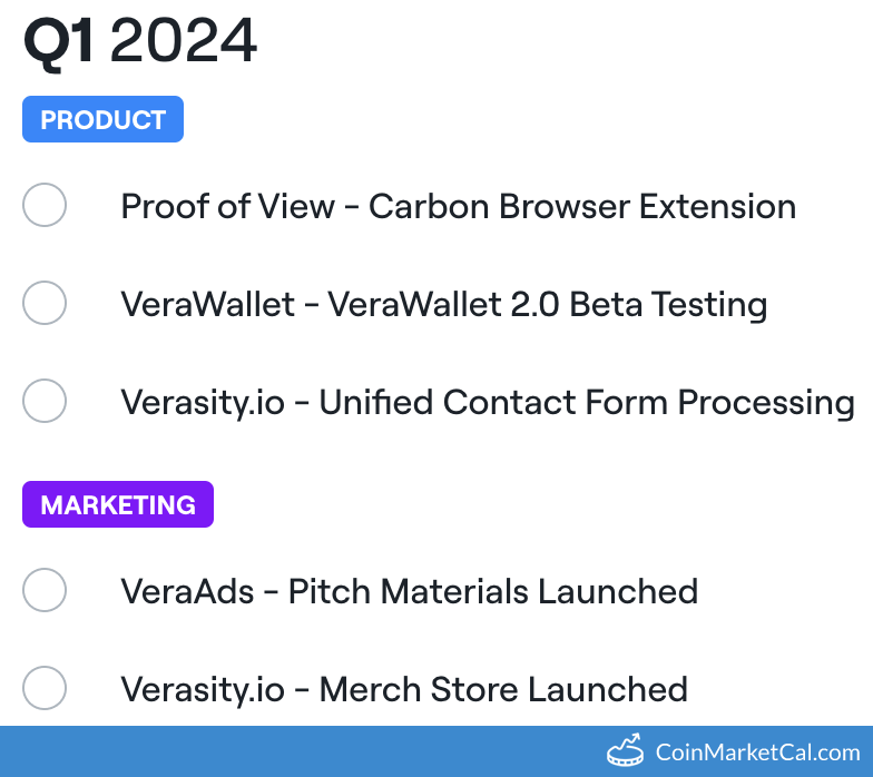 CoinMarketCal - Cryptoasset Calendar