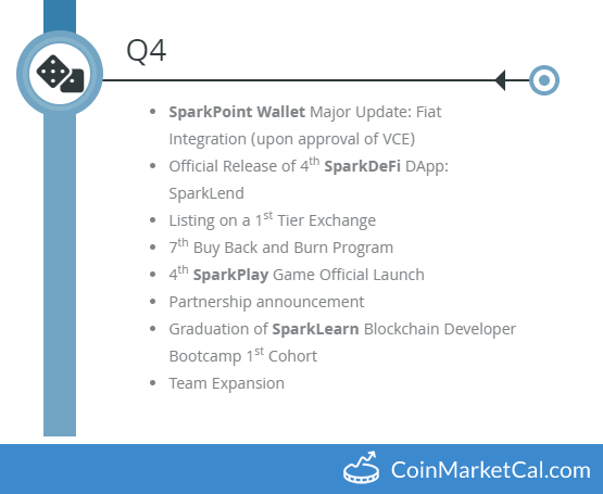 SparkPoint (SRK) - Wallet Fiat Integration