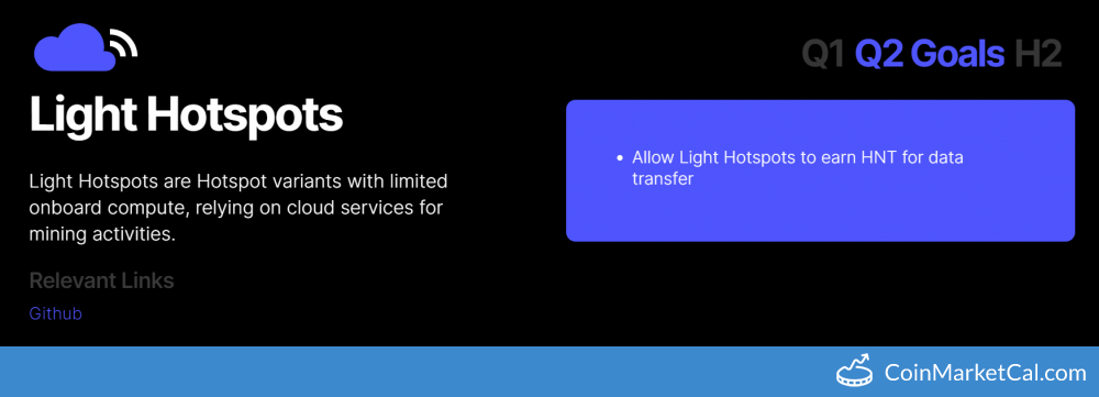 Helium (HNT) - Light Hotspot Earning