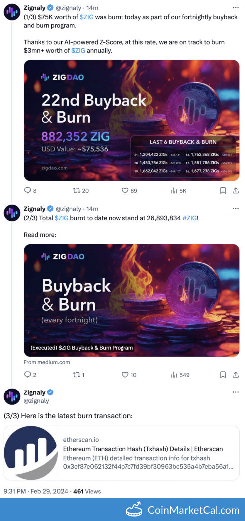 ZIGChain (ZIG) - Token Burn