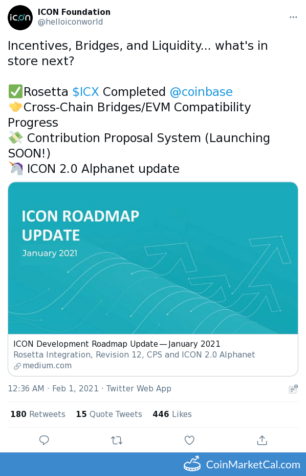 ICON (ICX) - Roadmap Update