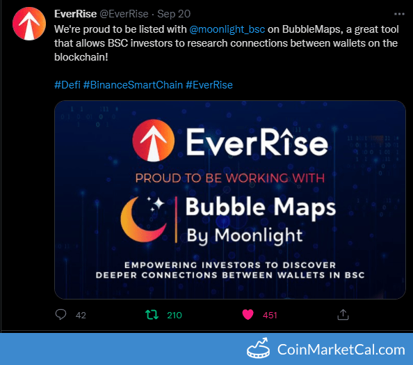 Bubblemaps | SlovarikSlov.ru