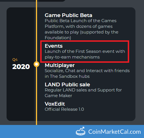 The Sandbox (SAND) - Events Launch