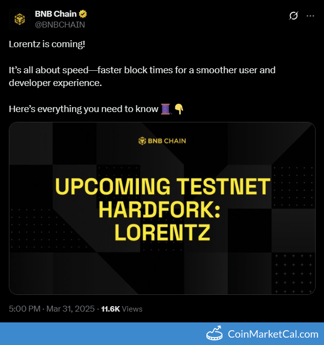 CoinMarketCal - Kalender Aset Kripto