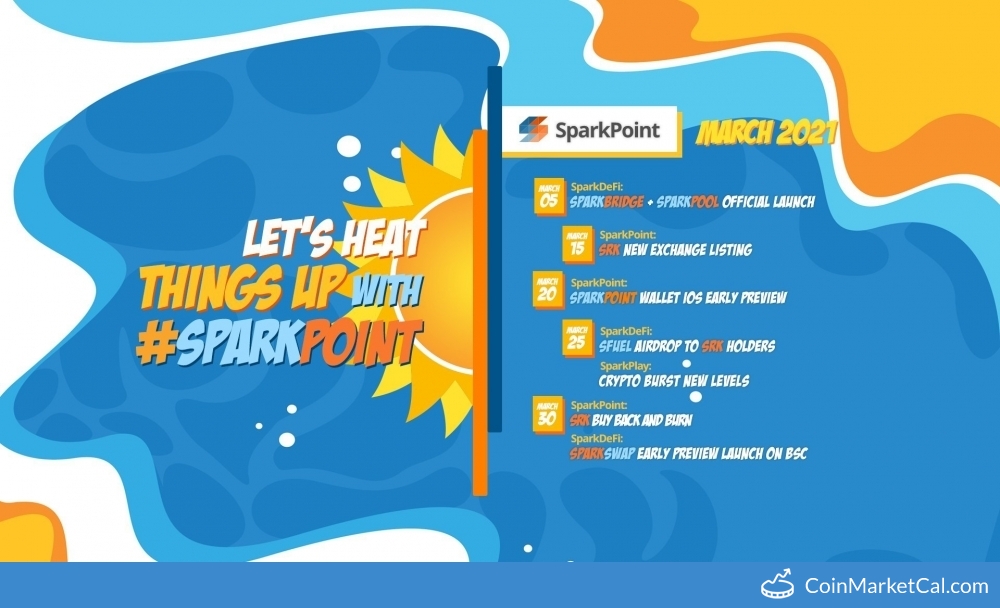 SparkPoint (SRK) - SparkSwap Early Preview