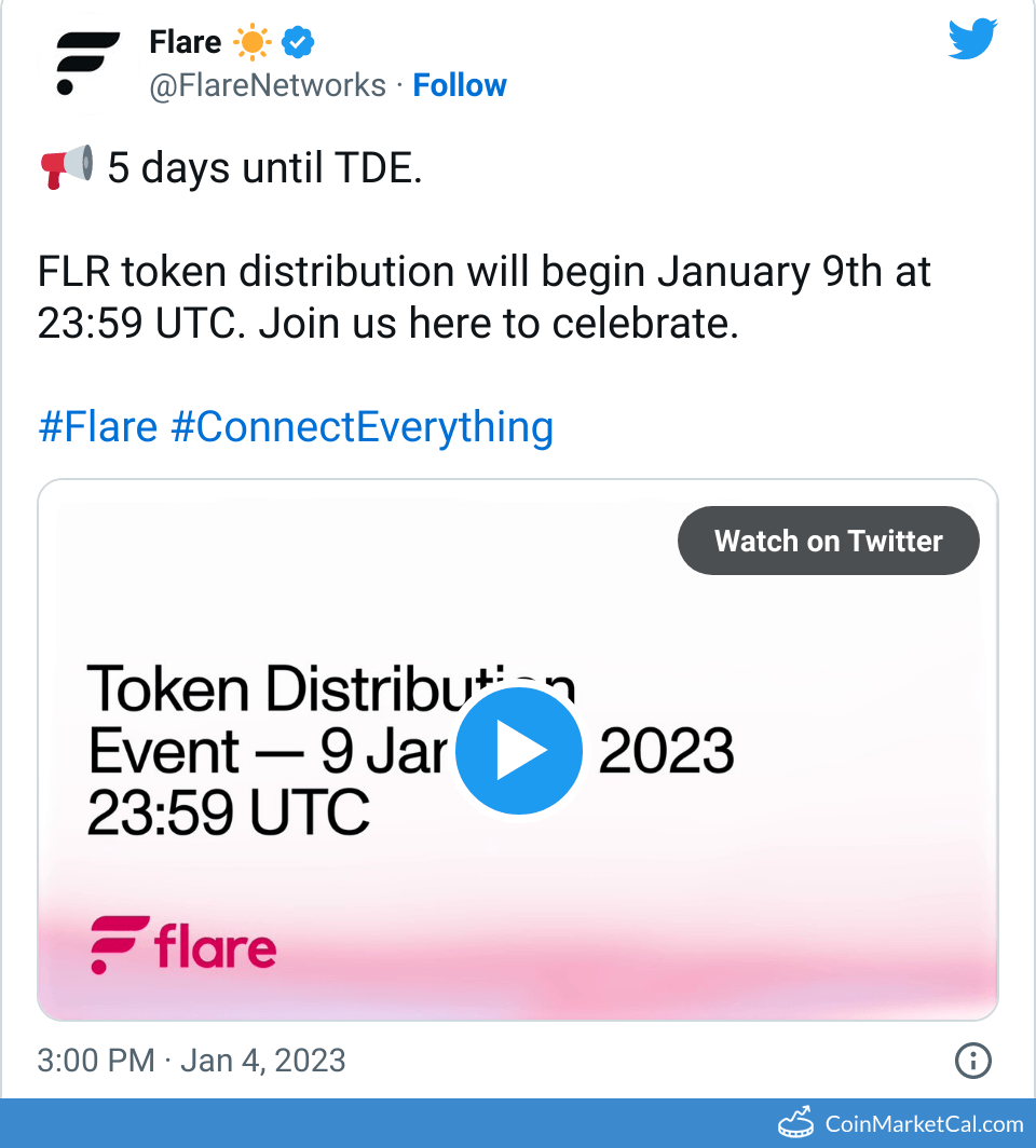 Flare (FLR) - Distribusi Token