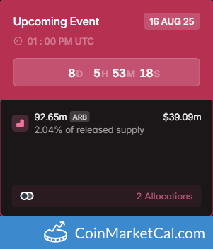 Arbitrum (ARB) - 92.65MM Token Unlock