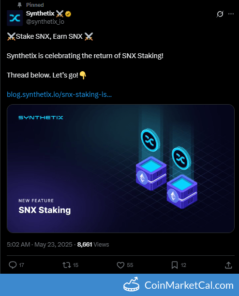 SNX Staking Return