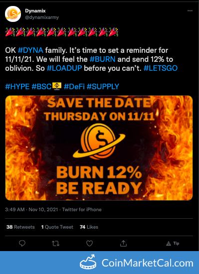 Dynamix (DYNA) - Token Burn