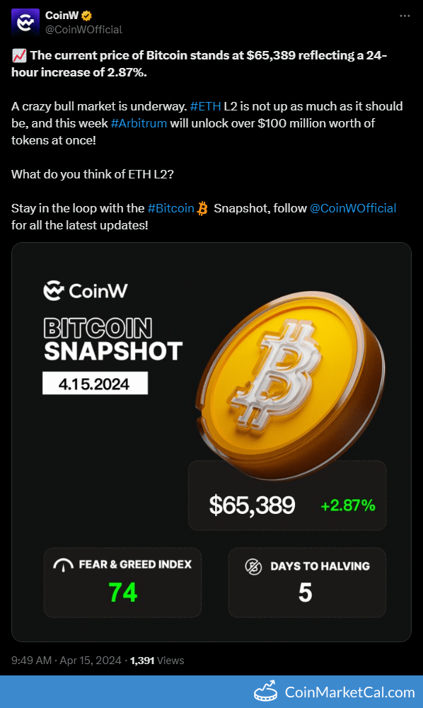 Arbitrum (ARB) - Token Unlock