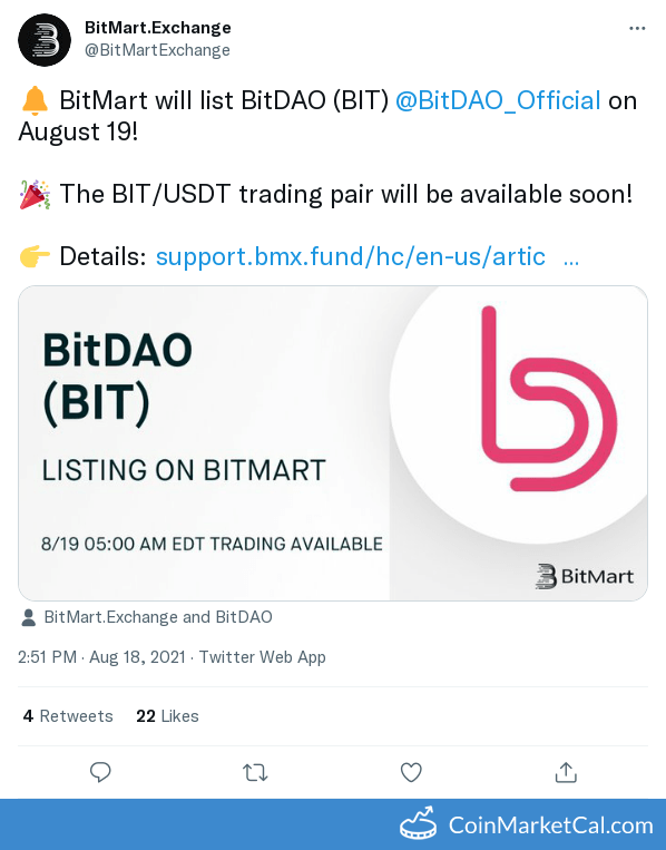BitDAO (BIT) - BitMart Listing