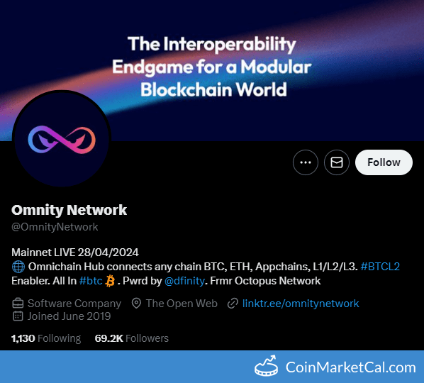 CoinMarketCal - Cryptoasset Calendar